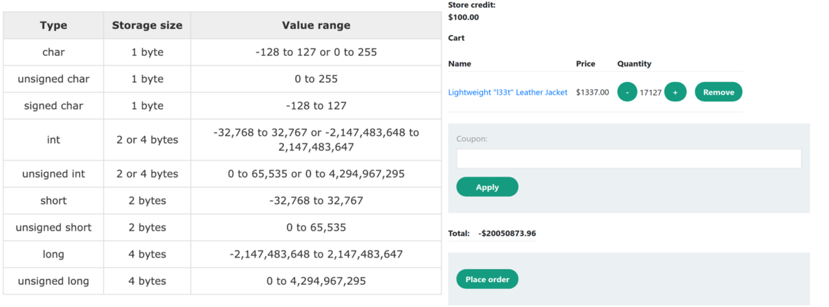 20 years of payment processing problems - Misc