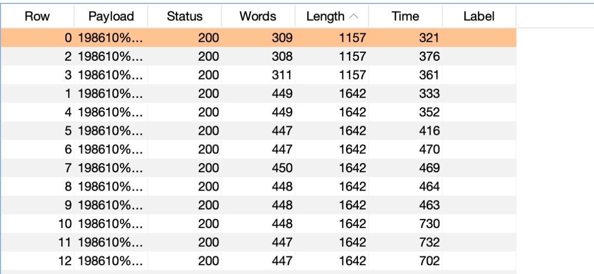 20 years of payment processing problems - Misc